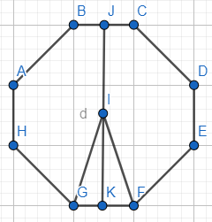 Each leg of an octagon is 48" what is its diameter? | Homework.Study.com