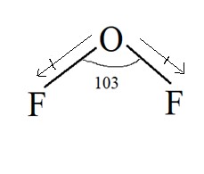 Xef4 Dipole Moment Is Zero