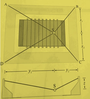 Here we see the skycam positioned over the 20 yard line. The distance ...