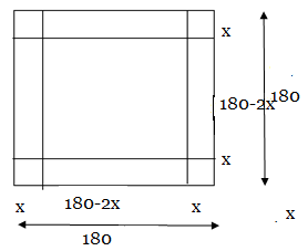 A sheet of cardboard 180 inches square is used to make an open box by ...