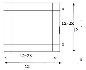 An open box is formed from a piece of cardboard 12 inches square by ...