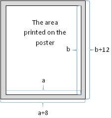The top and bottom margins of a rectangular poster are 6 centimeters ...
