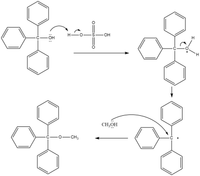 Provide the complete mechanism for the formation of trityl methyl ether ...