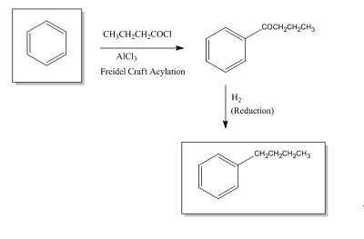 Explain reasonable routes that would lead to the synthesis of the ...