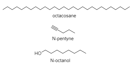 Based on their names, classify each of the compounds below. For each ...