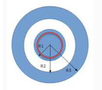 Part A Two concentric spheres are shown in the figure. The inner sphere ...