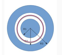 Part A Two concentric spheres are shown in the figure. The inner sphere ...