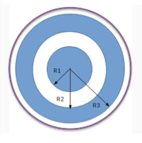 Part A Two concentric spheres are shown in the figure. The inner sphere ...