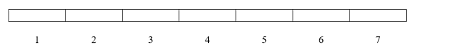 Using hopscotch hashing with a max hop of 4, hash the following keys: A: 6 B: 7 C: 9 D: 7 E: 6 F ...