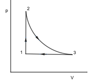 One lb of oxygen, O_2, undergoes a power cycle consisting of the ...