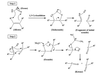 Propose a curved-arrow mechanism to show how ozone (O_3) reacts with a ...