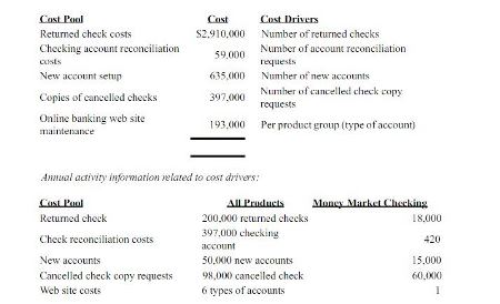 Baller Financial is a banking service company that offers many ...
