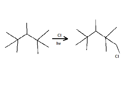 2,2,3,4,4-pentamethylpentane is treated with molecular chlorine in the ...