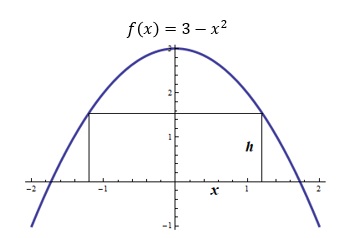 A rectangle is inscribed with its base on the x-axis and its upper ...