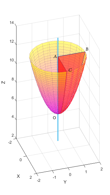 1. Change from rectangular to spherical coordinates. (Let \rho \geq 0 ...
