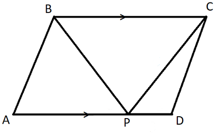 In parallelogram ABCD, the bisector of angle ABC intersects overline ...
