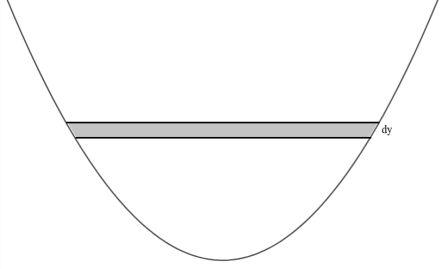 Determine the work to empty a parabolic tank filled with water which ...