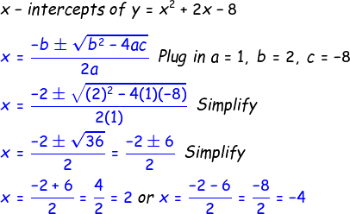How to find x intercepts of a parabola | Homework.Study.com