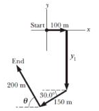 A person going for a walk follows the path shown in the figure, where y ...