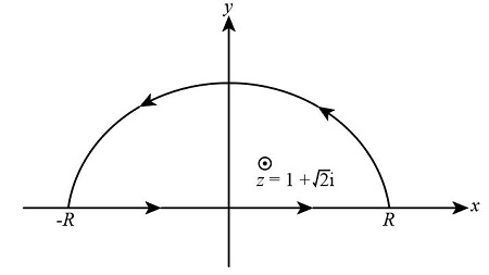 Solve with the residue method. Integral from -infinity to infinity of ...
