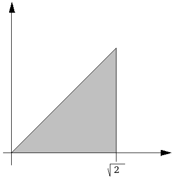 Let f(x) = x for 0 less than or equal to x less than or equal to ...