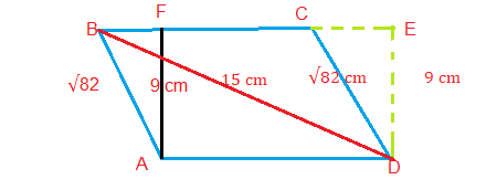 The length of the shorter altitude and the shorter leg of parallelogram ...