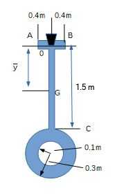 The pendulum consists of two slender rods, AB and 0C which have a mass ...