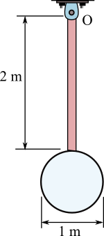 The pendulum consists of a 4-kg circular plate and a 3-kg slender rod ...