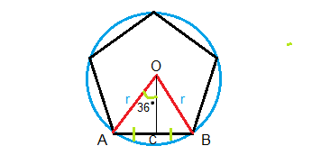 A regular pentagon is inscribed inside a circle. The perimeter of the ...
