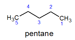 Name the compounds CH_3CH_2CHCH_2CH_3. Is this 3-Pentane? | Homework ...