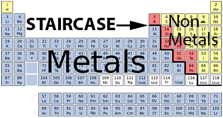 The substance CaSe is used in materials that are electron emitters ...
