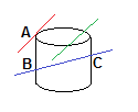 Which does not represent a possible intersection of a line and a right ...
