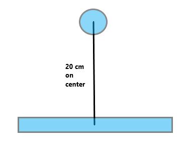 Two long wires are oriented so that they are perpendicular to each ...