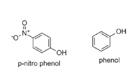 Phenols (ArOH) are relatively acidic, and the presence of a substituent ...