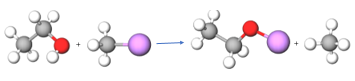Methyllithium (CH_3Li) is often used as a base in organic reactions ...