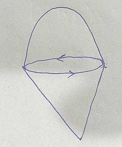 The intersection of a paraboloid and a cone can be a __3D__ object ...