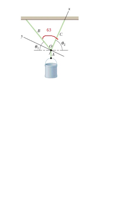 An 860 kg construction bucket is suspended by a cable A that is ...