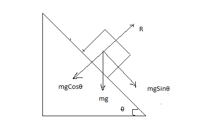A child on a sled together have a mass of 10 kg on a 30 degree ...
