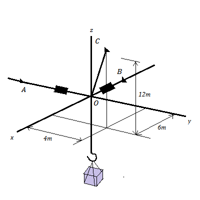Each spring has an unstretched length of 2 m and a stiffness of k = 310 ...