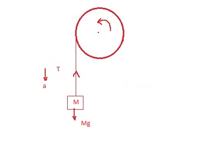 We wrap a light, non-stretching cable around a 10.0 kg solid cylinder ...