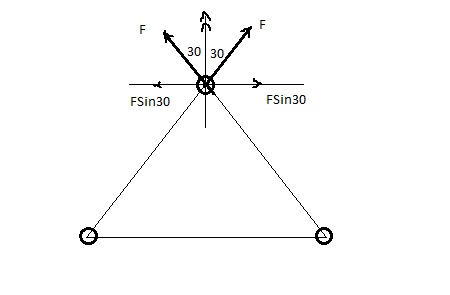 Three uniform spheres are located at the corners of an equilateral ...