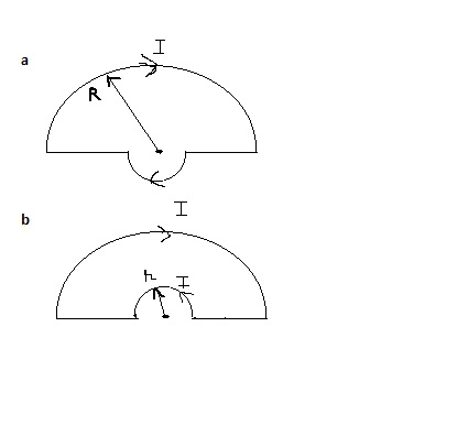 A current is set up in a wire loop consisting of a semicircle of radius ...