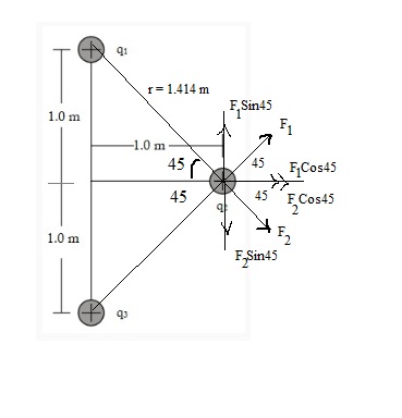 Three positive point charges of q_1= 3.4 nC, q_2= 7.0 nC, and q_3= 1.4 ...