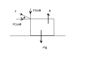 You exert a force of a known magnitude F on a grocery cart of total ...