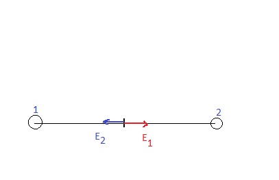 Two positive charges of 6.83 mu C each are 673 cm apart.The value of ...