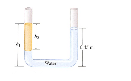 A U-shaped tube is partly filled with water and partly filled with ...