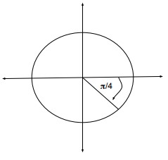 Evaluate the following equation: cos^(-1)[cos(-45 Degrees)] | Homework ...