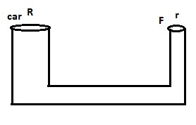 The large piston of the hydraulic lift has a radius of 35 cm. The ...