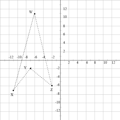 Determine whether quadrilateral WXYZ is a parallelogram, a rectangle, a ...