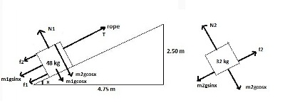You are lowering two boxes, one on top of the other down the ramp as ...